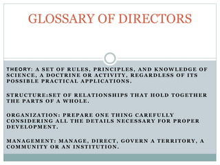 Glossary of directors | PPT