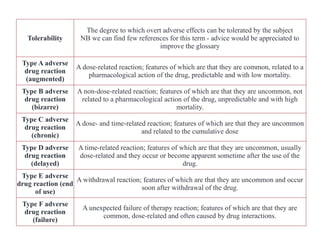 Terminologies of adverse medication related events , Regulatory ...