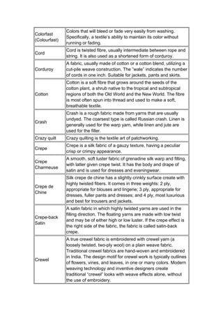 Glossary of Fabric & Textile Terms | PDF