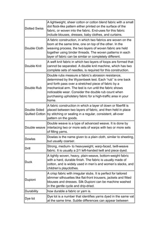 Glossary of Fabric & Textile Terms | PDF