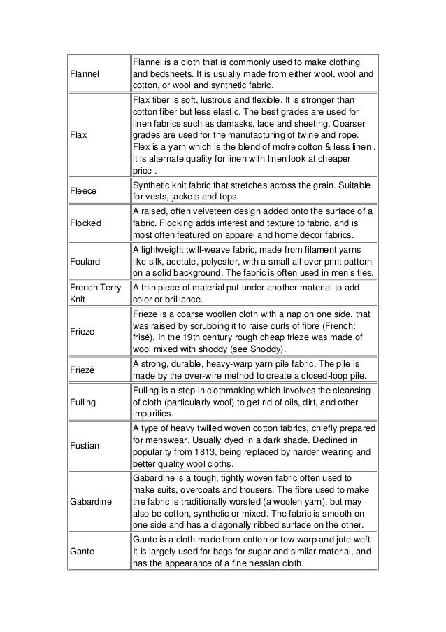 Glossary of Fabric & Textile Terms