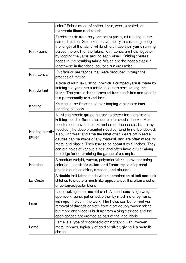 Glossary of Fabric & Textile Terms