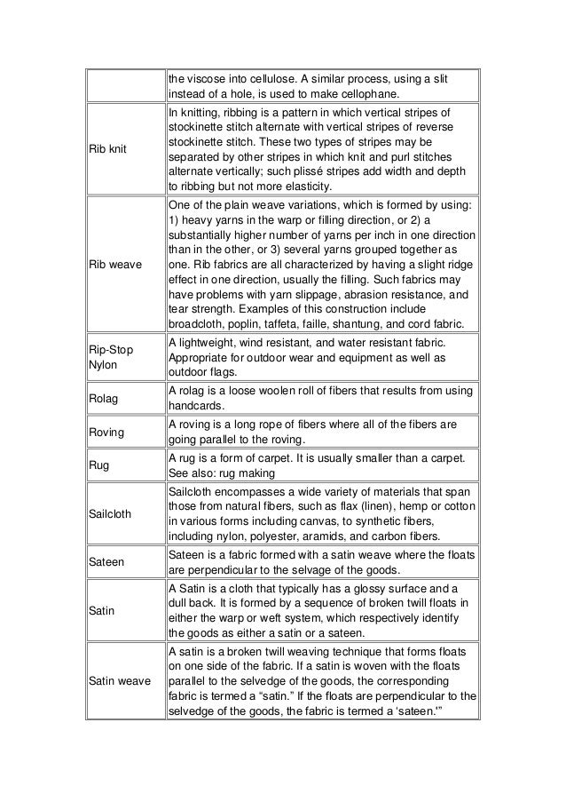 Glossary of Fabric & Textile Terms