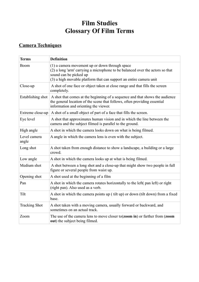 Glossary of film_terms | PDF