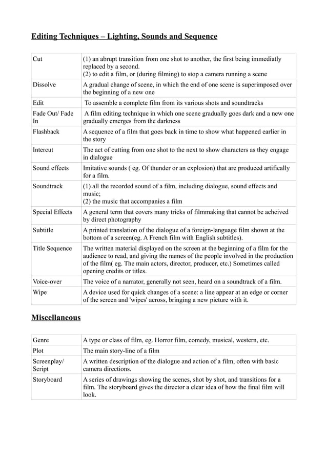 Glossary of film_terms | PDF