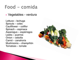 Glossary of food | PPTX | Desserts and Baking | Food & Drink