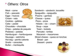 Glossary of food | PPTX | Desserts and Baking | Food & Drink