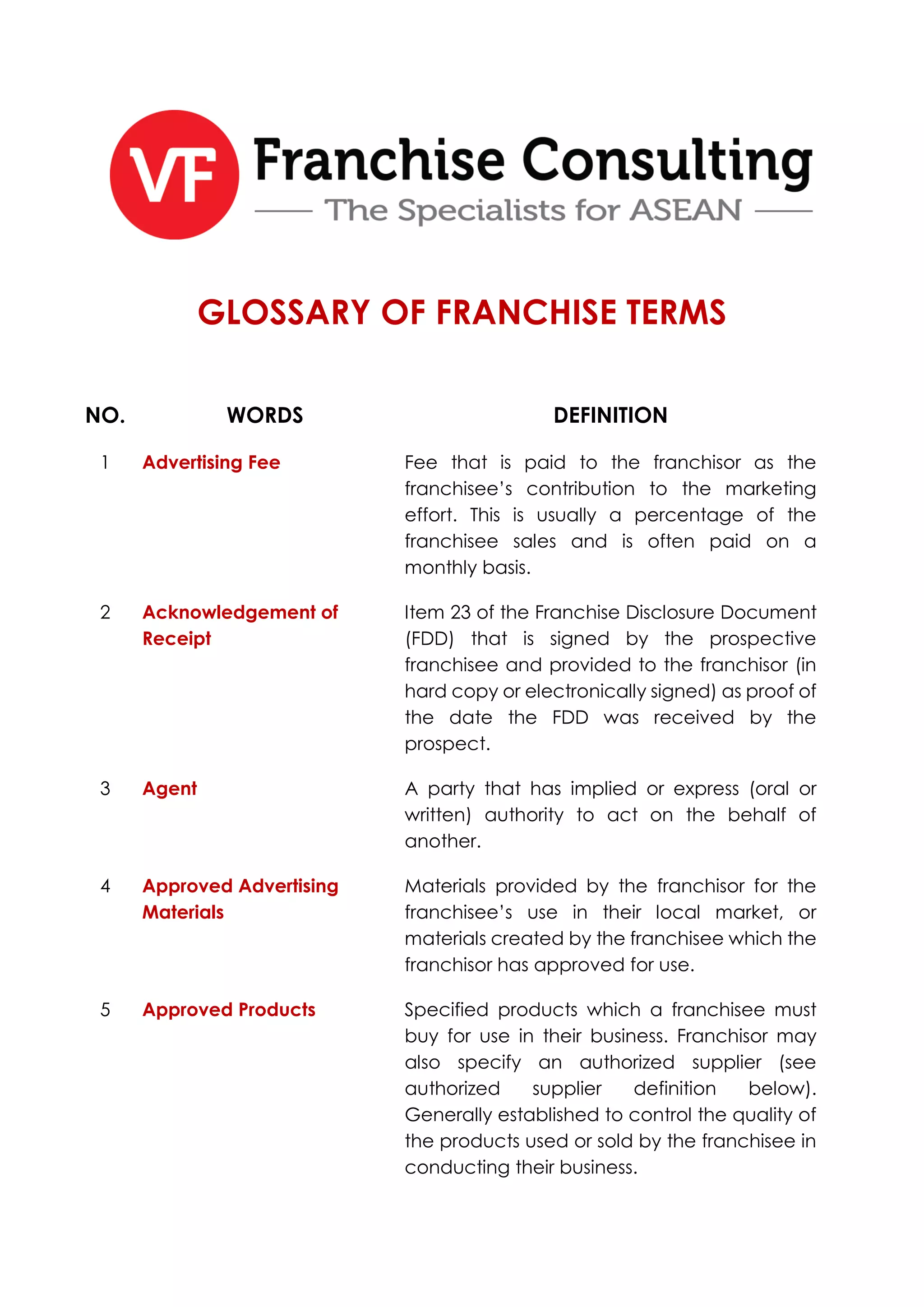 Glossary of Franchise Terms | PDF