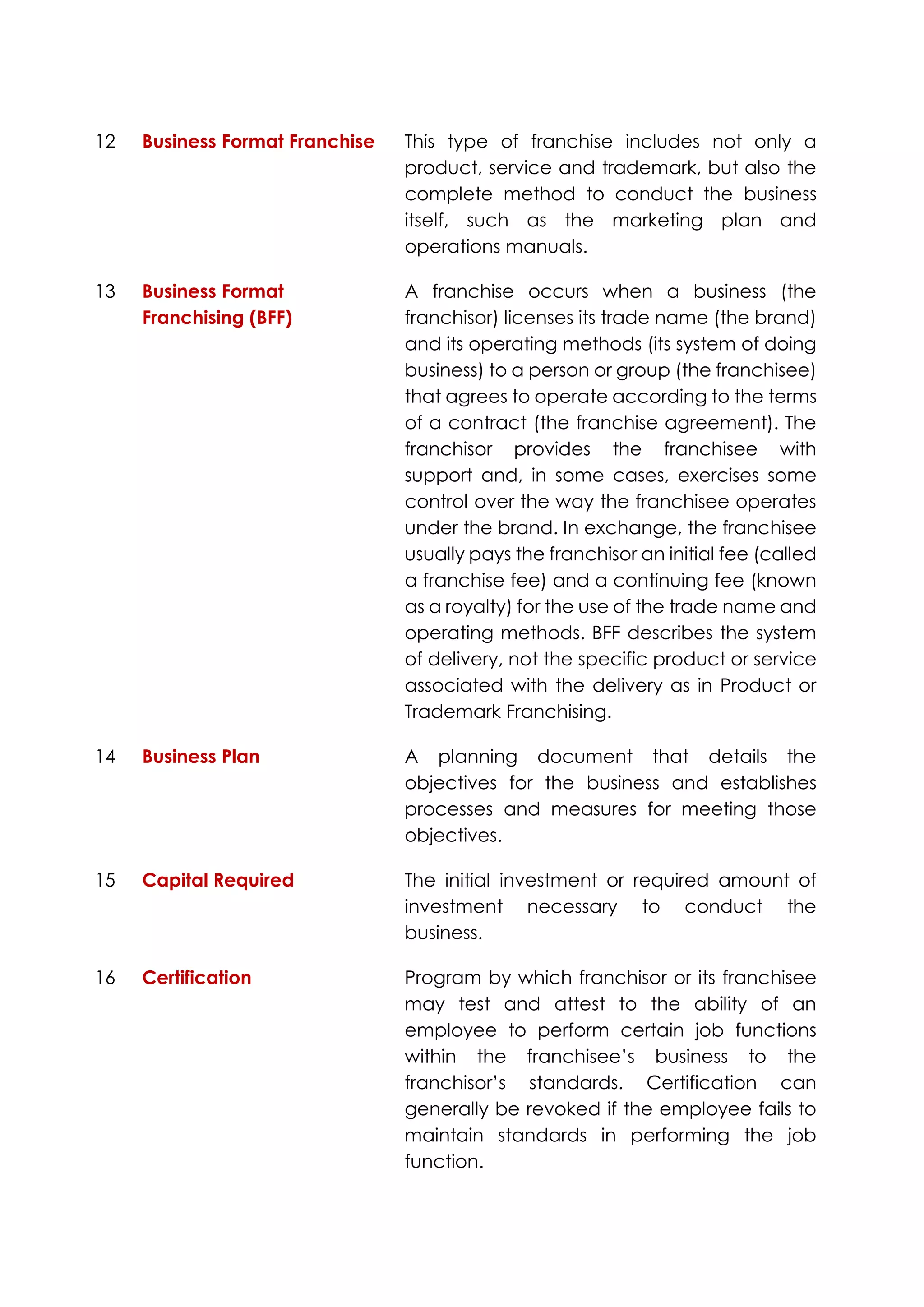 Glossary of Franchise Terms | PDF