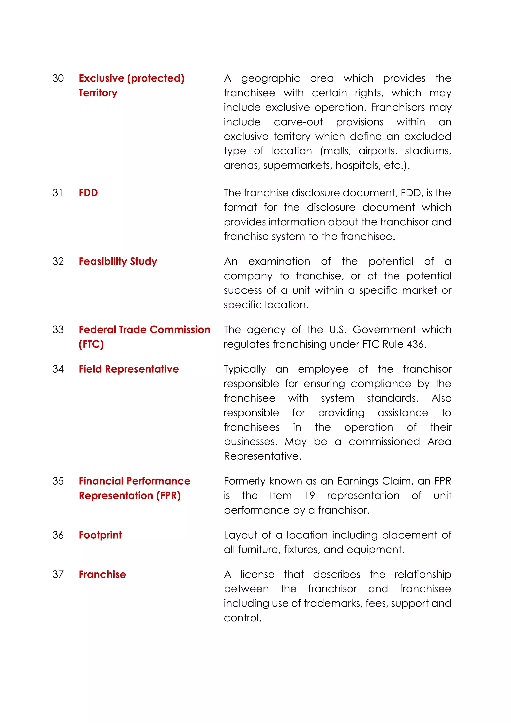 Glossary of Franchise Terms | PDF