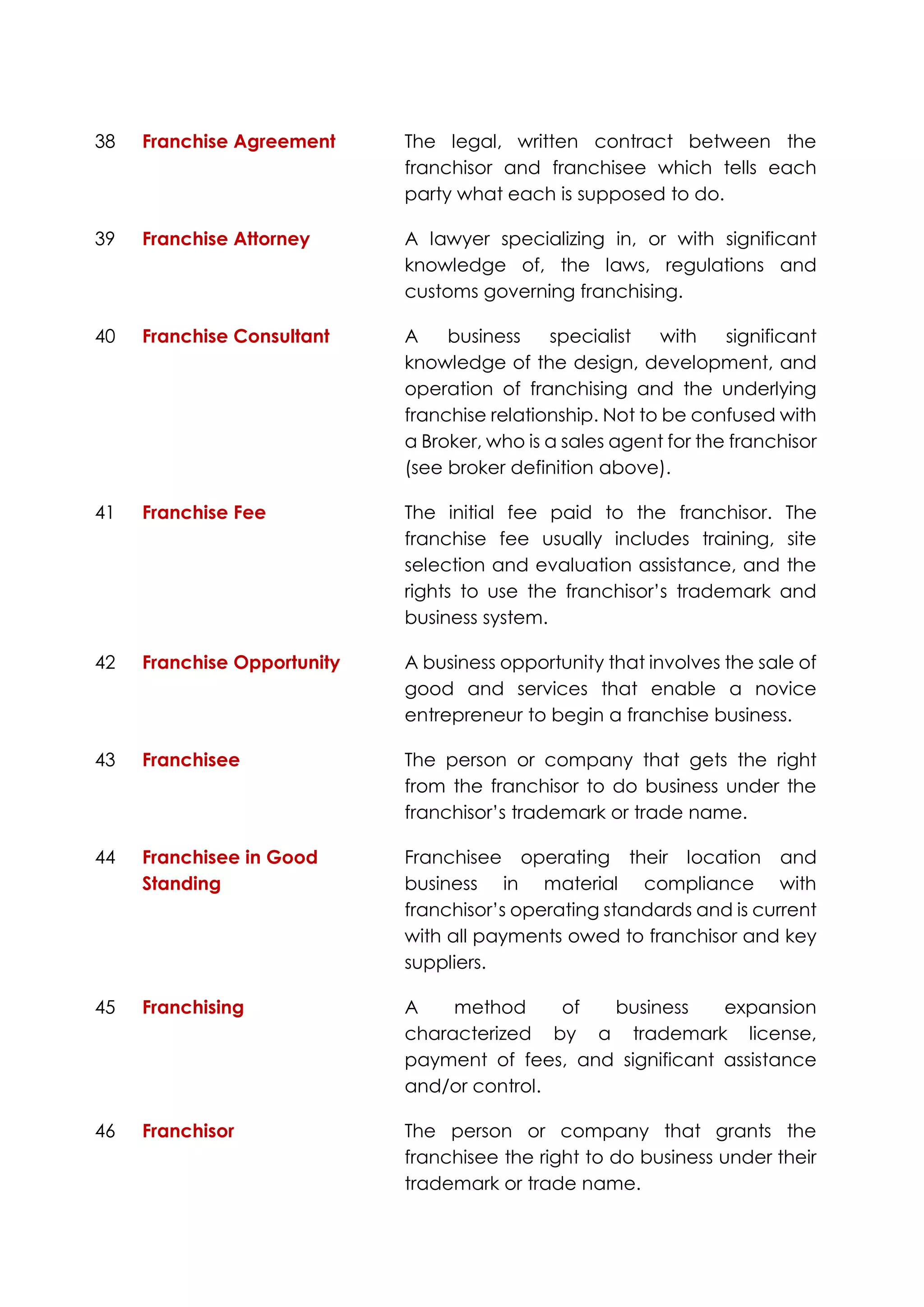 Glossary of Franchise Terms | PDF