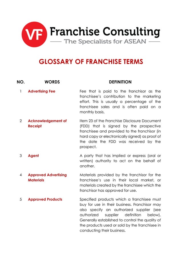 Glossary of Franchise Terms | PDF
