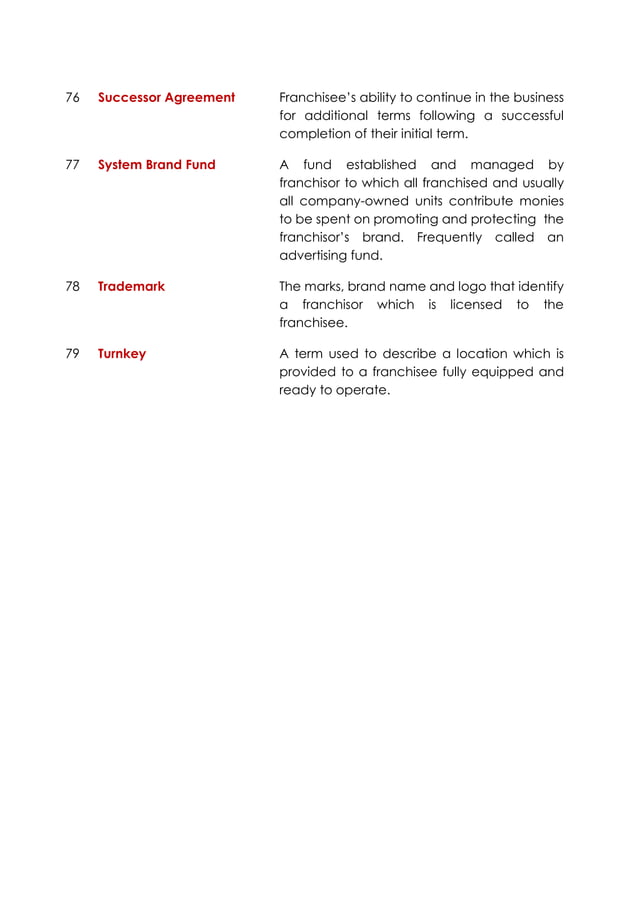 Glossary of Franchise Terms | PDF