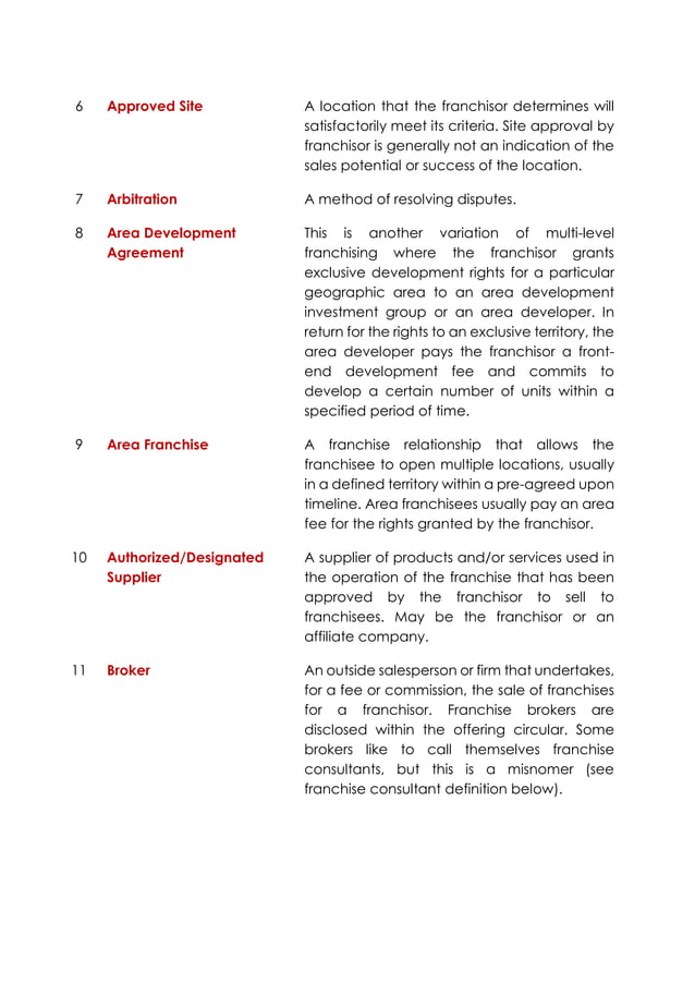 Glossary of Franchise Terms | PDF