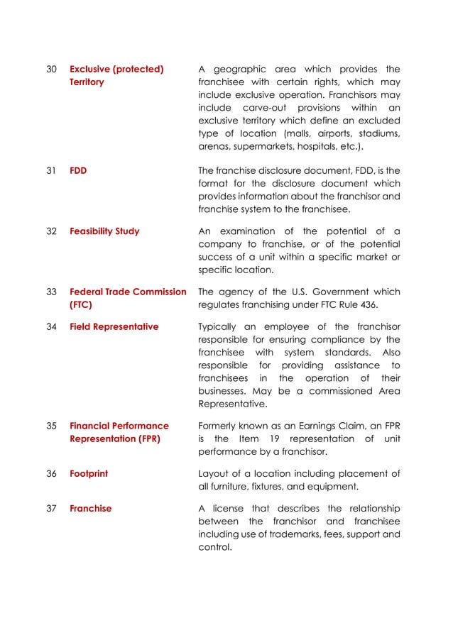 Glossary of Franchise Terms | PDF