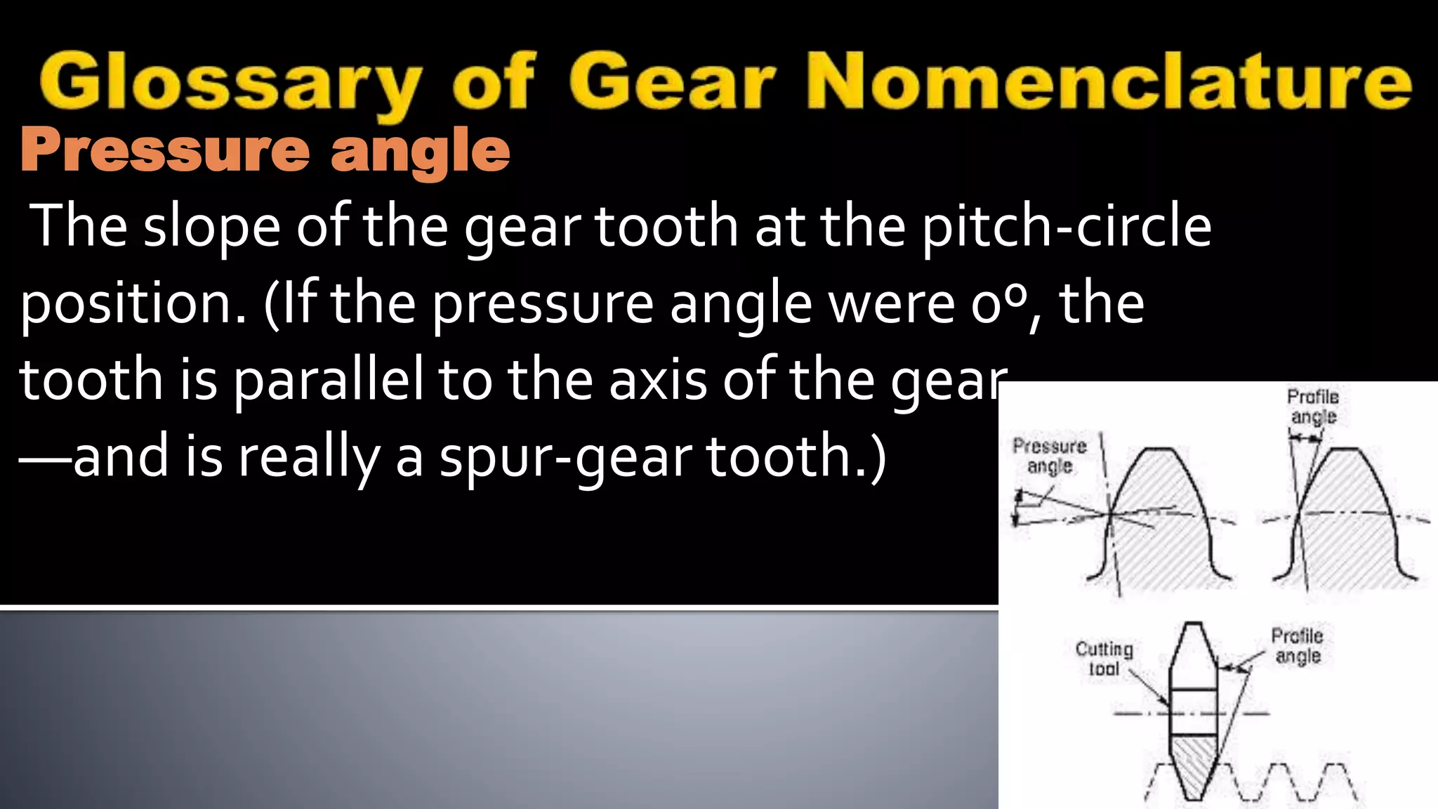 Glossary of gear nomenclature | PPTX