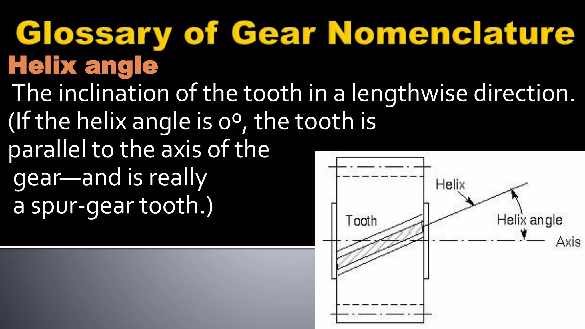 Glossary of gear nomenclature | PPTX