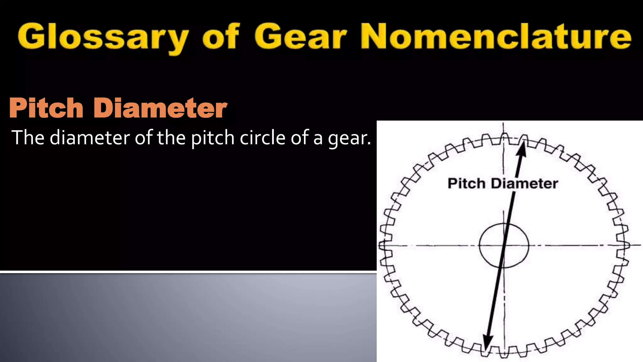 Glossary of gear nomenclature | PPTX