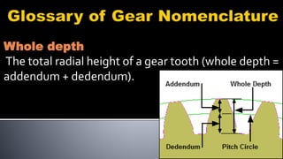 Glossary of gear nomenclature | PPTX