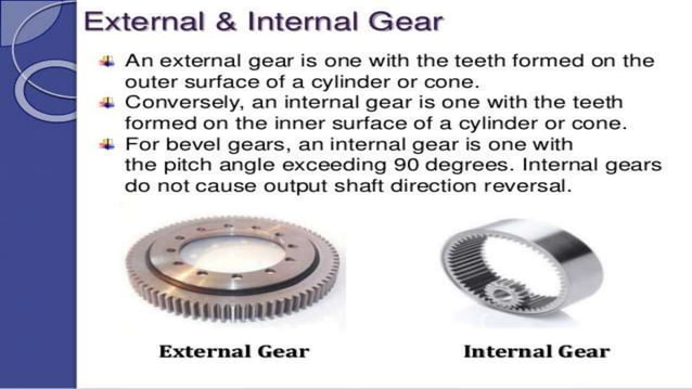 Glossary of gear nomenclature | PPTX