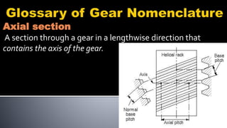 Glossary of gear nomenclature | PPTX