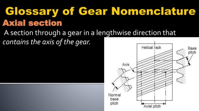 Glossary of gear nomenclature | PPTX