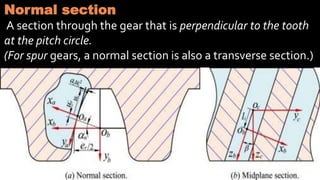 Glossary of gear nomenclature | PPTX