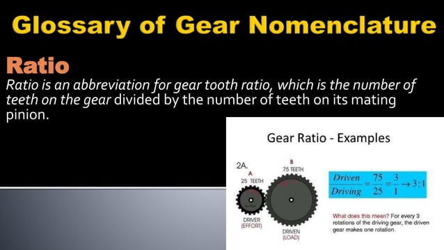 Glossary of gear nomenclature | PPTX
