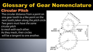 Glossary of gear nomenclature | PPTX