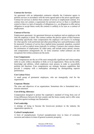 HR Terms | PDF
