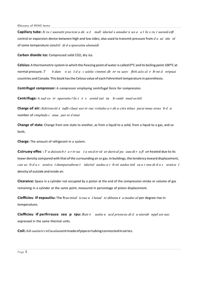 Glossary of HVAC Terms | PDF | Home Appliances | Home & Garden