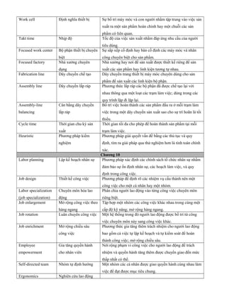 Glossary of industrial management (từ chuyên ngành quản lý công nghiệp ...