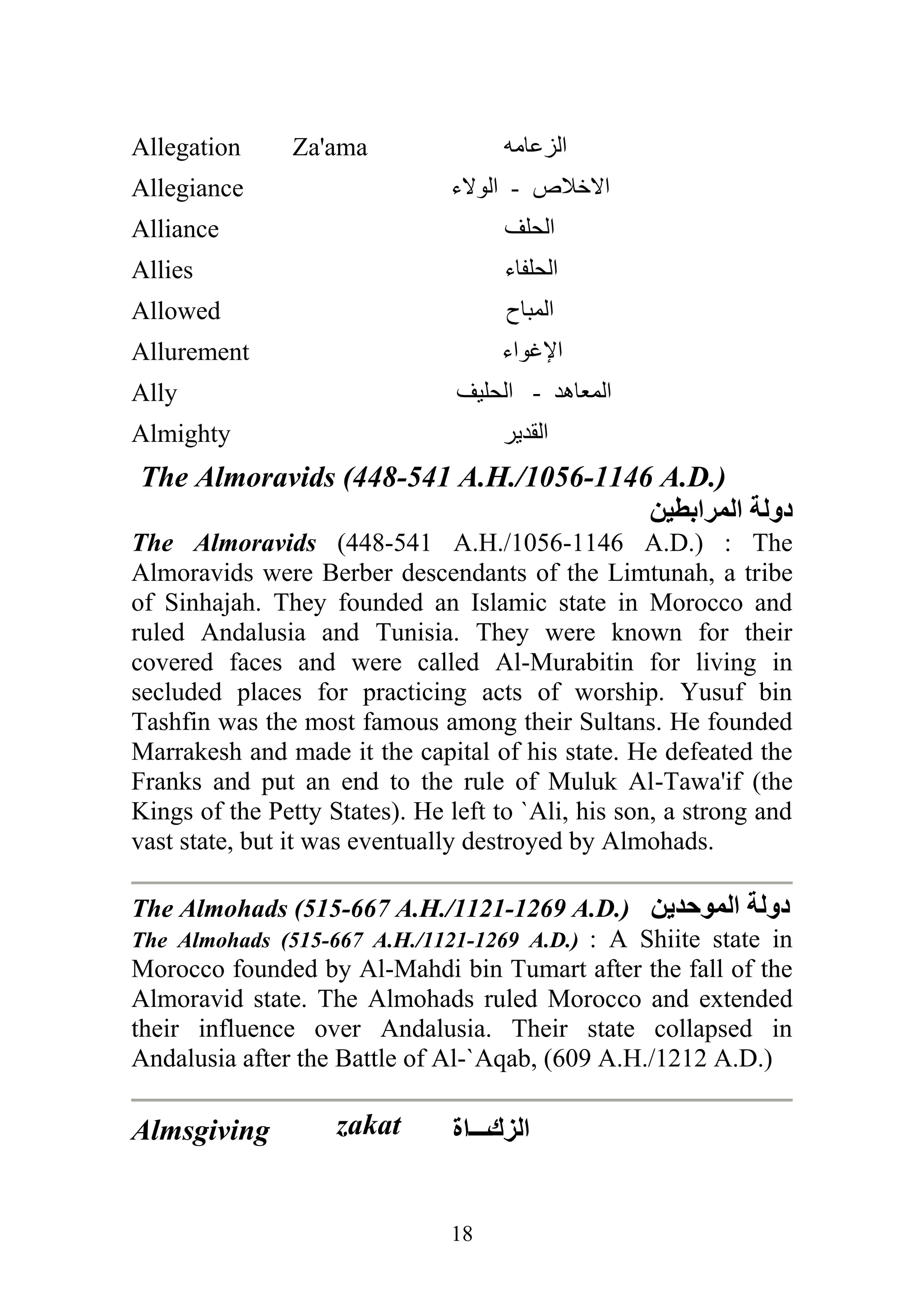 Glossary Of Islamic Terms | PDF