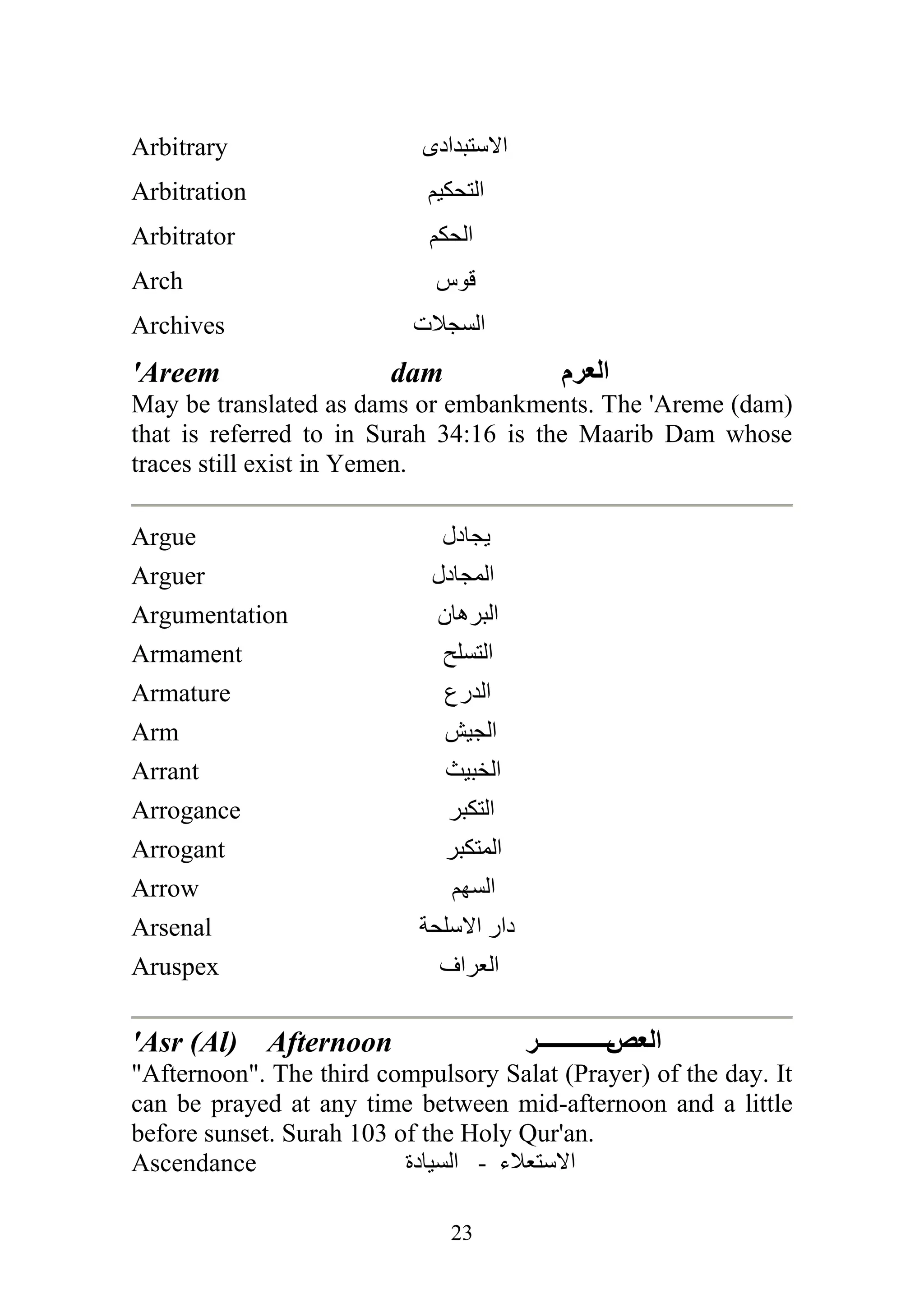 Glossary Of Islamic Terms | PDF