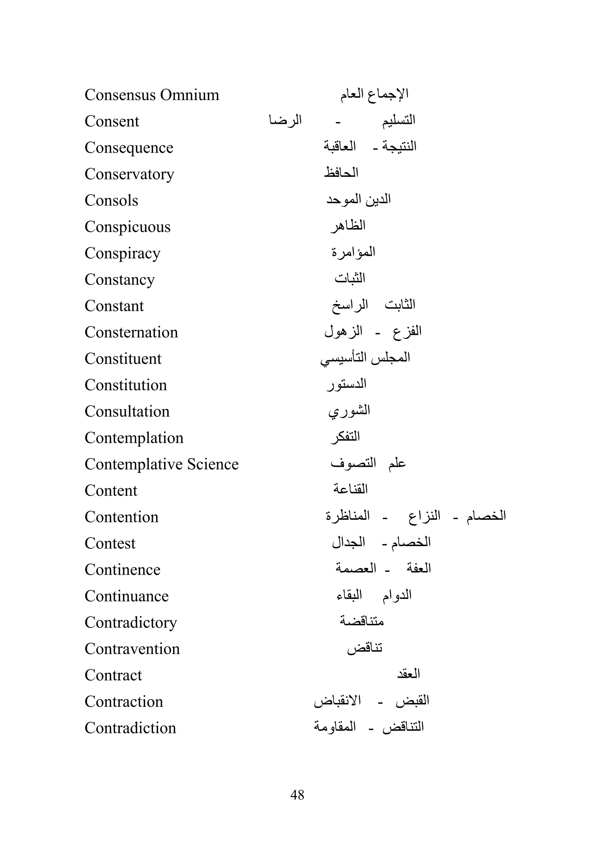 Glossary Of Islamic Terms | PDF