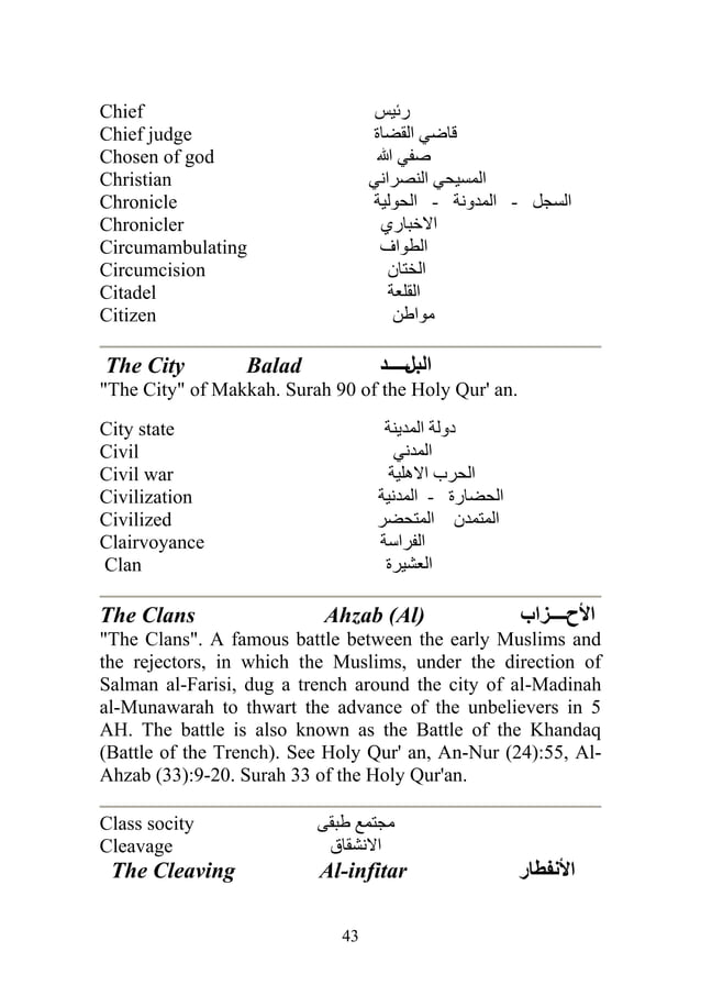 Glossary Of Islamic Terms | PDF