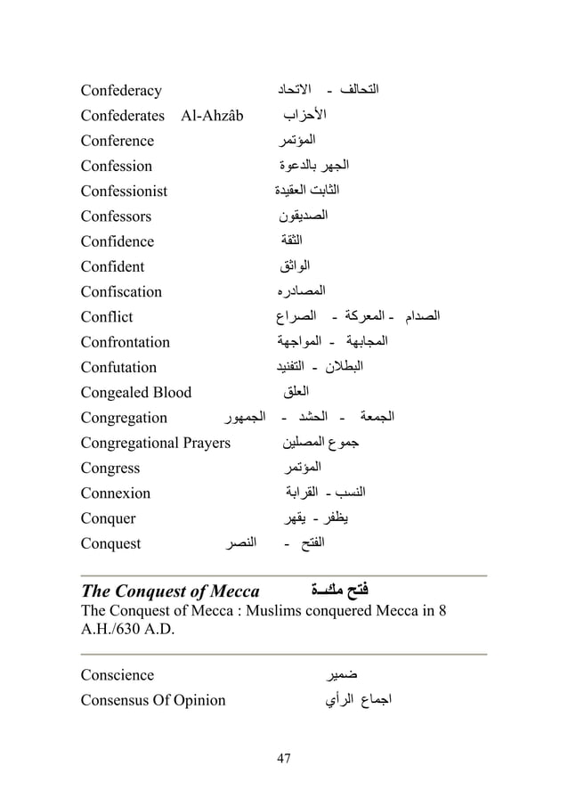 Glossary Of Islamic Terms | PDF