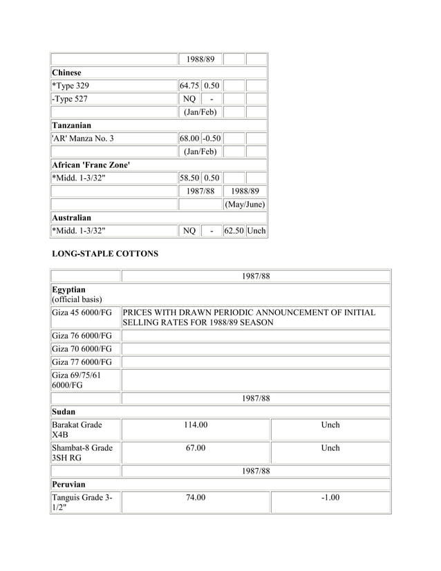 Glossary of marketing terms | DOCX