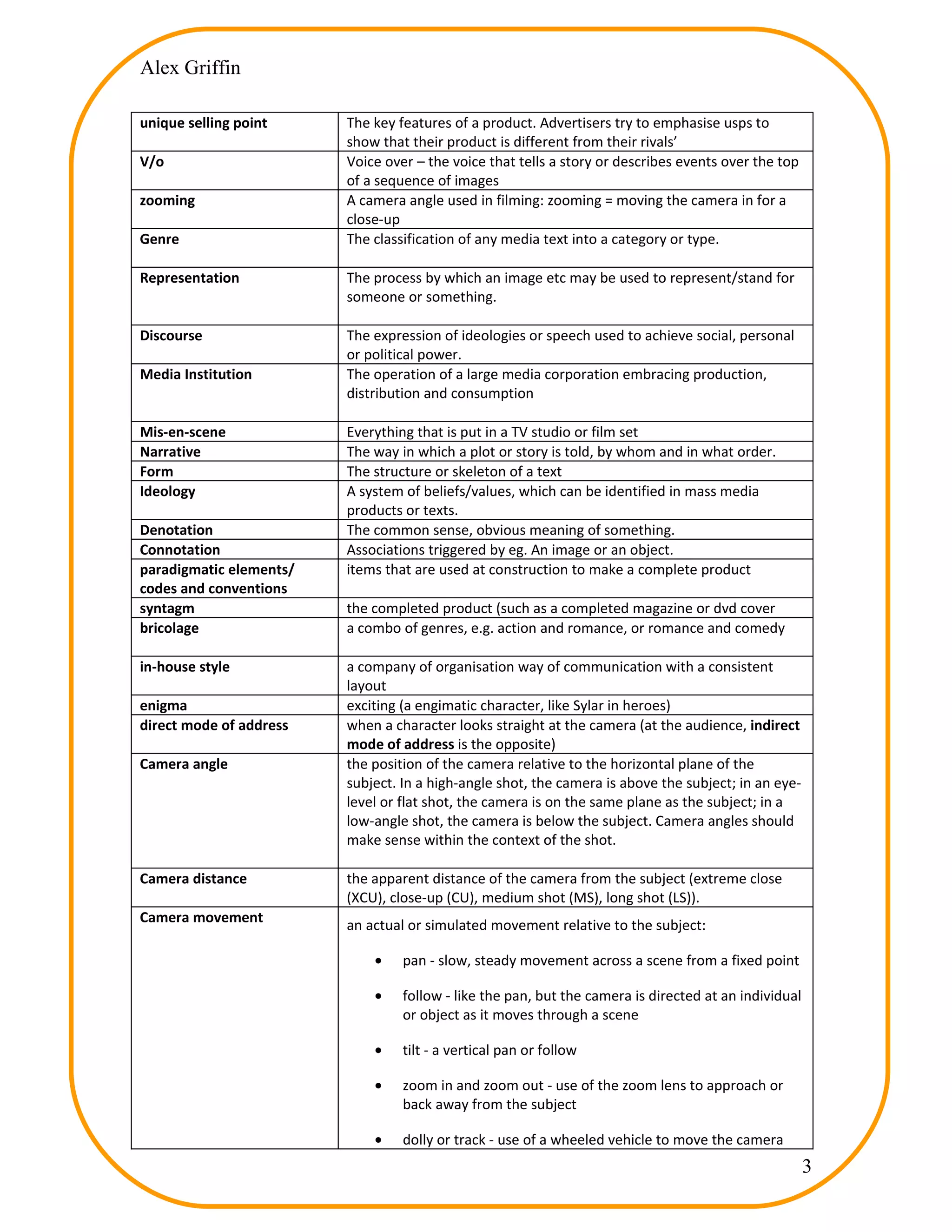 Glossary of media terms | DOC