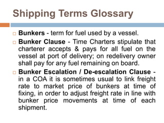 Glossary of shipping terms | PPTX