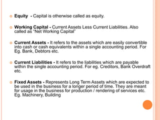 GLOSSARY OF SIGNIFICANT TERMS USED.pptx