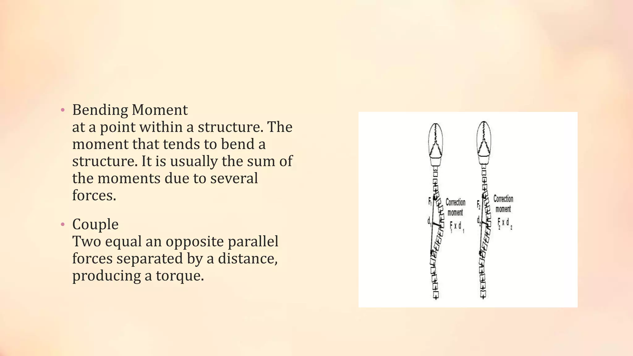 Glossary of spinal deformity biomechanical terms | PPTX
