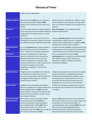 Big Data Glossary of terms | PDF