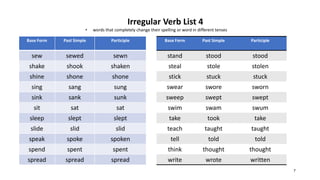 Glossary of Terms | PPTX