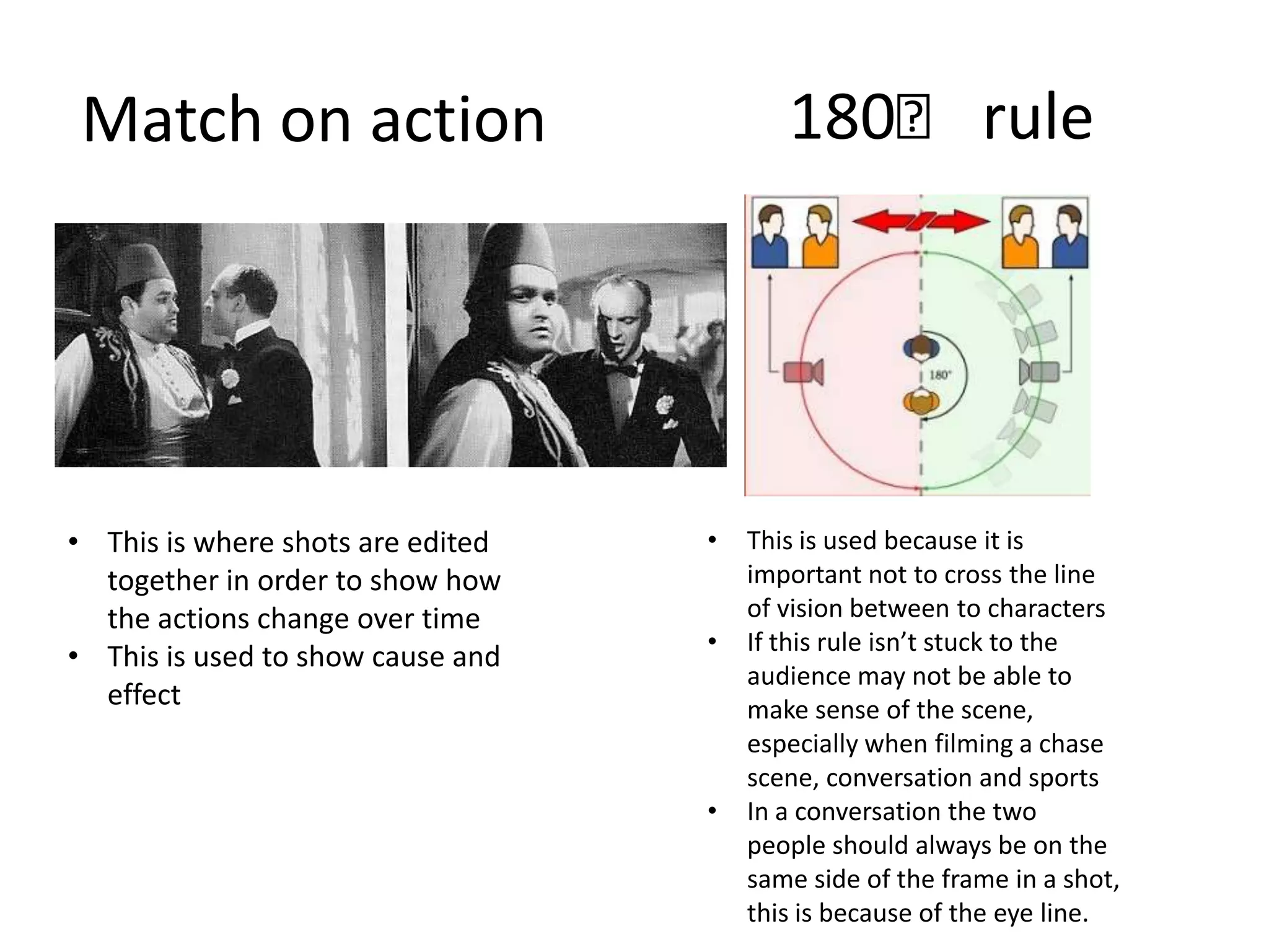 Glossary of terms-editing techniques | PPTX