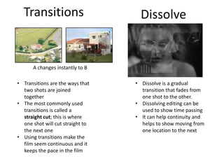 Glossary of terms-editing techniques | PPT