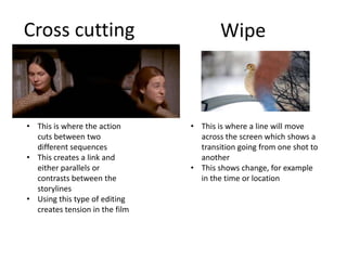 Glossary of terms-editing techniques | PPT