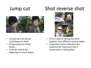 Glossary of terms-editing techniques | PPT