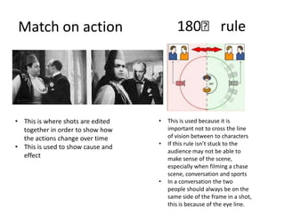 Glossary of terms-editing techniques | PPT