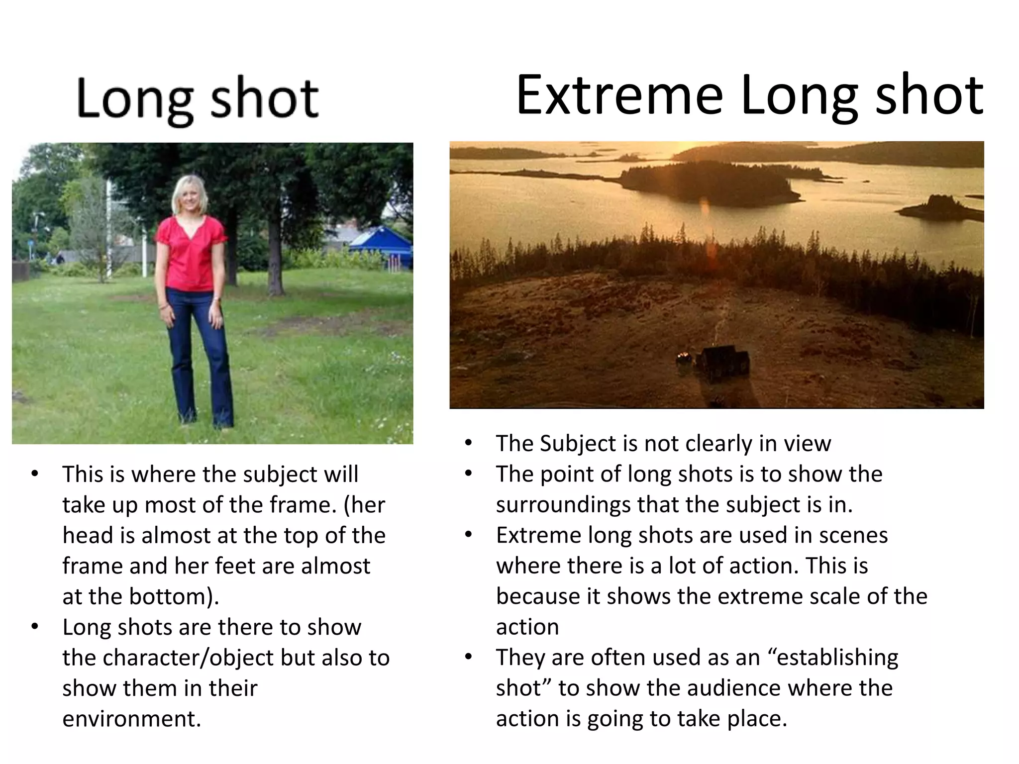 Glossary of terms- shot types | PPTX
